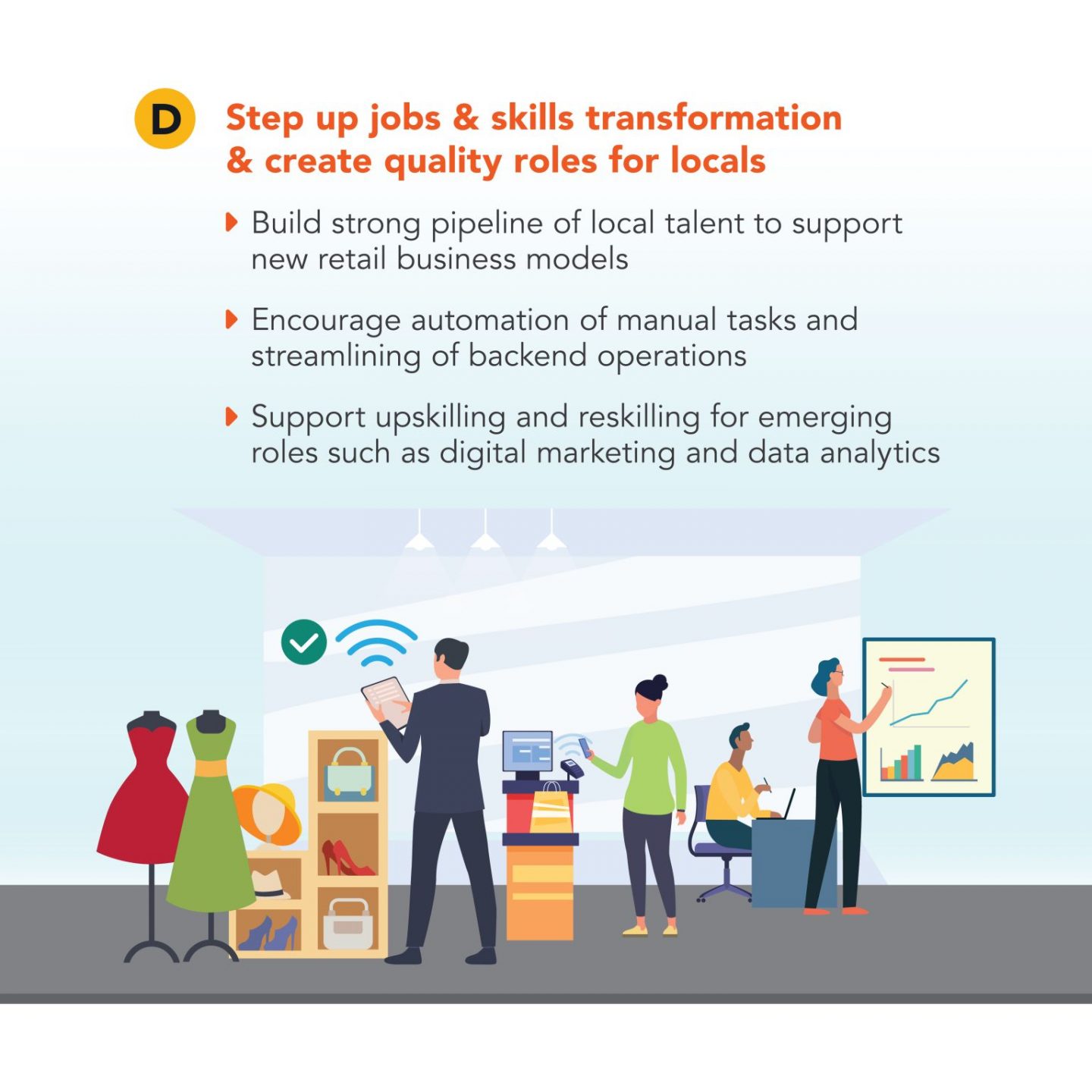 SRA Roadmap 2025 for the Retail Industry - Singapore Retailers Association